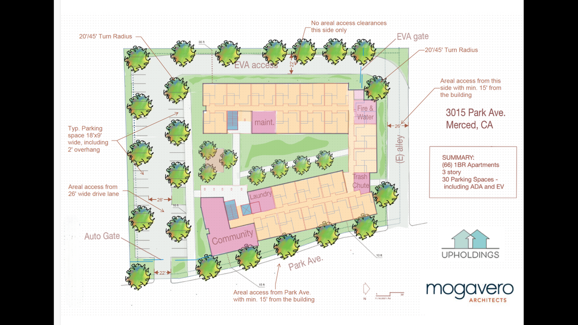 Merced awarded $28M for Mercy Village supportive housing | Merced Sun-Star